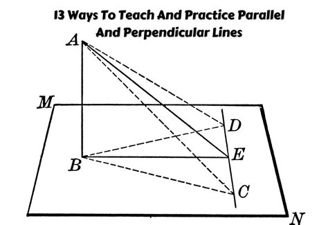 13 Ways To Teach And Practice Parallel And Perpendicular Lines
