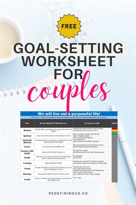 Goal Setting For Couples