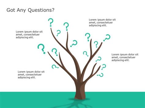 Editable Faq Templates For Powerpoint Slideuplift