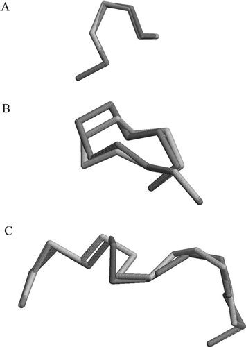 cyclic coordinate descent a robotics algorithm for protein loop closure canutescu 2003