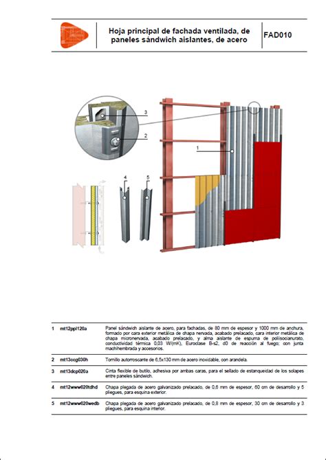 M Dulos De Detalles Constructivos Cype