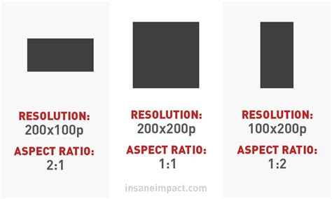 aspect ratio calculator all about display ratios insane impact