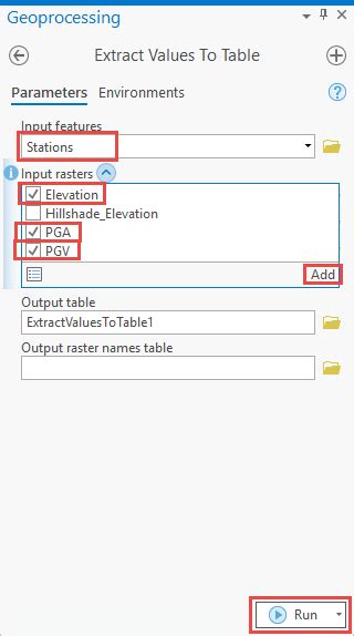 How To Extract Raster Values At Point Locations In Arcgis Pro