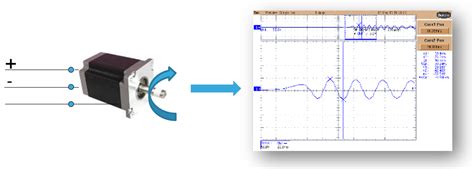 how to manually configure the motor parameters stm32mcu