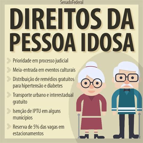 Estratégias do Alzheimer