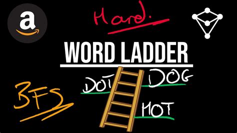 hard coding interview question word ladder leetcode 127 youtube
