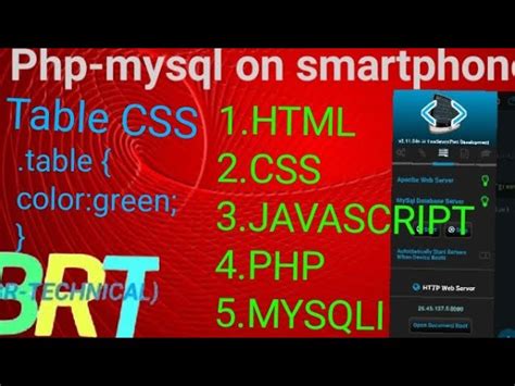 Styling Html Tables With Css Web Design Ux Tutorial