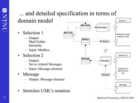 ppt dialog modelling with interactors and uml statecharts a hybrid approach powerpoint