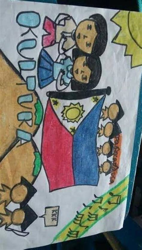 Panuto Gumuhit Ng Isang Poster Na Nagpapakita Ng Isang Pagiging