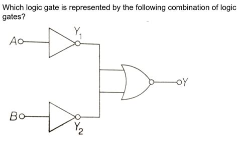 Which Logic Gate Is Represented By The Following Combination Of Lo