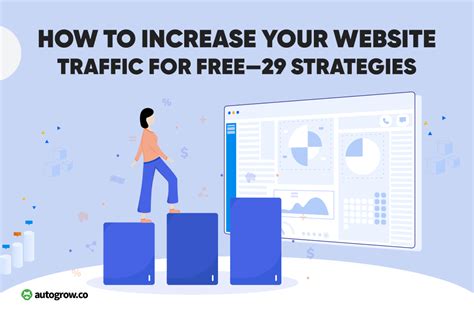 How To Increase Your Website Traffic For Free29 Strategies AutoGrow