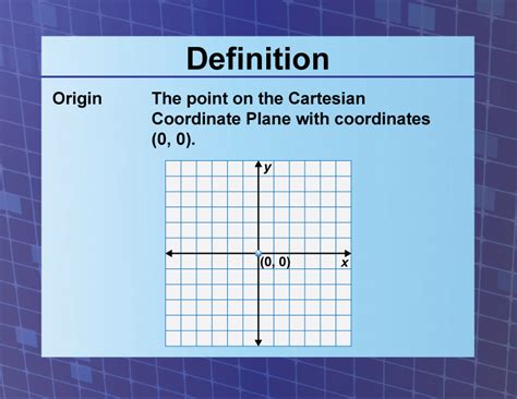 Definition Coordinate Systems Origin Media Math
