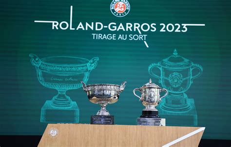 Roland Garros Combien Gagnent Les Joueuses Et Joueurs Du Tournoi