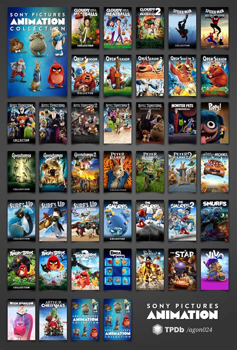 Top 104 Sony Pictures Animation Inoticia Net