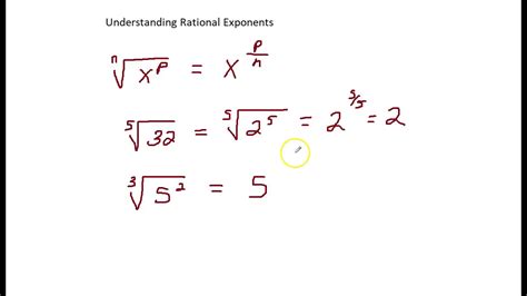 understanding rational exponents youtube