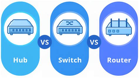 The Difference Between An Ethernet Splitter A Hub And A Switch