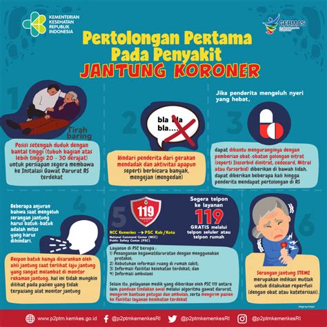 Pertolongan Pertama Serangan Jantung Newstempo