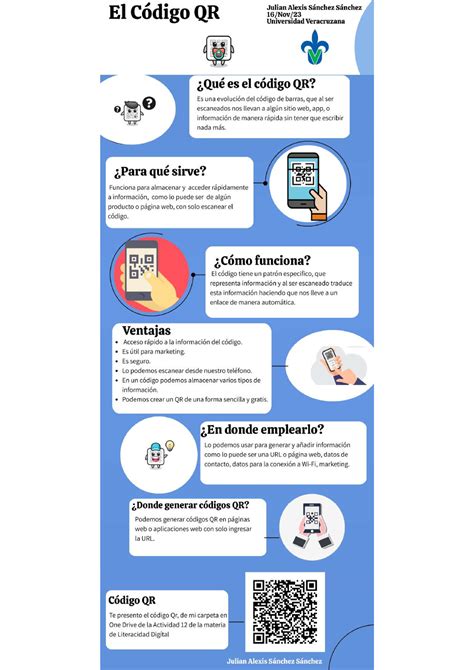 Infografia Código QR Alexis Literacidad Digital Studocu