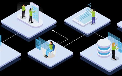 7 approaches to testing dzone performance