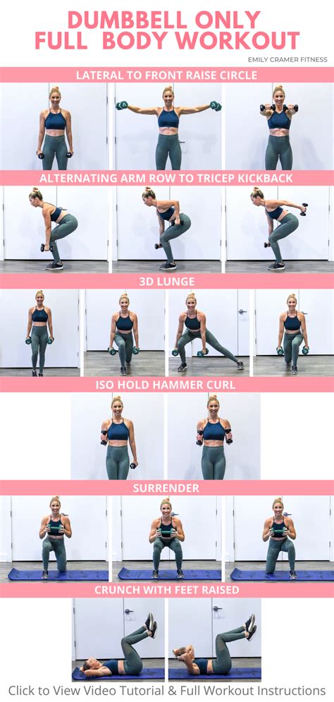Total Body Dumbbell Workout Full Body Strength Training Workout Free