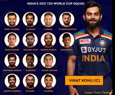 T20 World Cup 2024 Team India Squad Announcement Doti Nannie