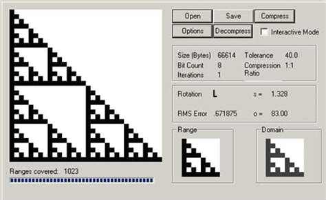 the sierpinski triangle iterations 1 2 3 and 4