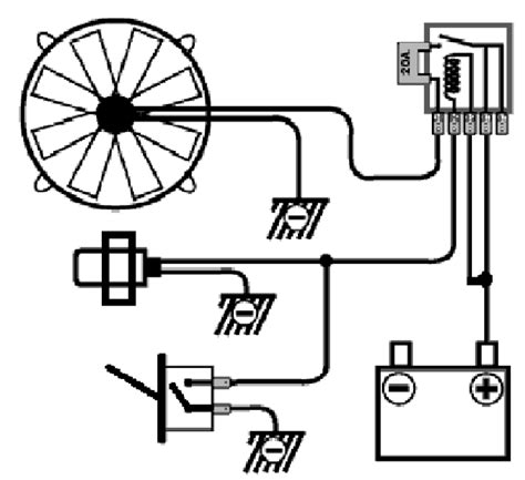 Schema Electrique Ventilateur De Refroidissement