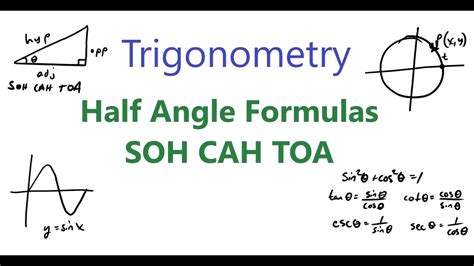 Half Angle Formulas Using Soh Cah Toa Youtube