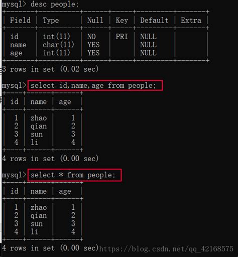 mysql学习之路——五（数据操作） select u1 from u1 where exists select 1 from u2 csdn博客