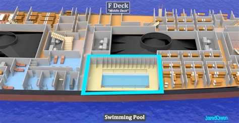 Ota selvää 33 imagen titanic 3d tour abzlocal fi