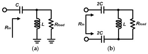 simple lc type impedance matching networks a single ended b download scientific diagram