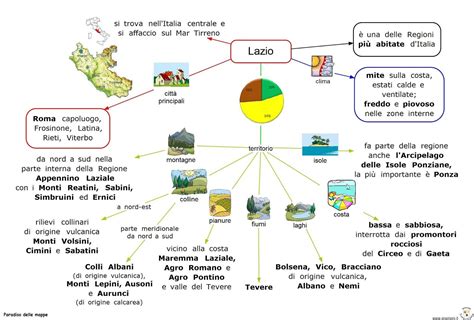 Paradiso Delle Mappe Mappe Mappa Dell Italia L Insegnamento Della