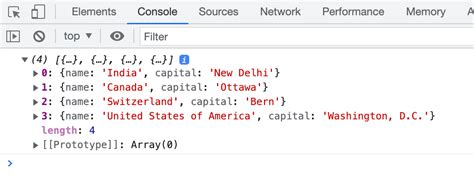 top javascript console features technical potpourri from sudipta deb