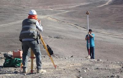 Fases de un Levantamiento Topográfico