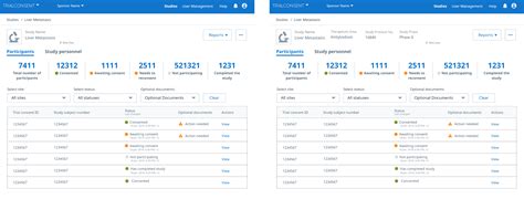 Collapsible Panels Expand Collapse Details User Experience Stack