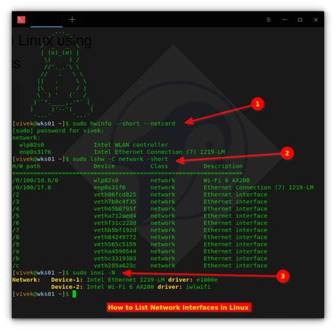 The Best Linux Blog In The Unixverse On Twitter Here Is How You