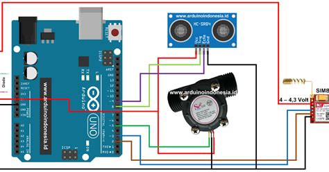 membuat alat pendeteksi gempa berbasis arduino dan vibration sensor images