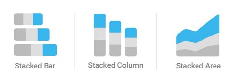 How To Create A Population Pyramid Chart Reveal Bi