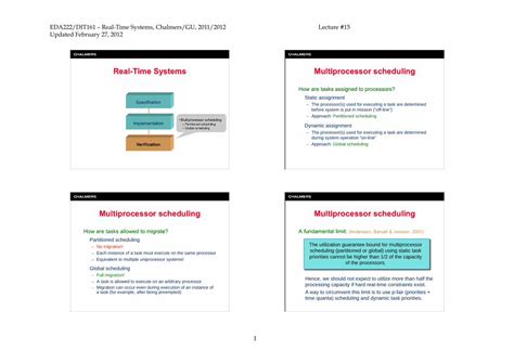 pdf multiprocessor scheduling real time systems dokumen tips