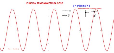 FUNCION TRIGONOMETRICA SENO GeoGebra