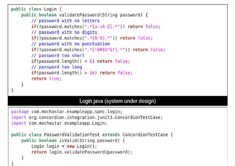 password validation example when programming tests and writing test download scientific diagram