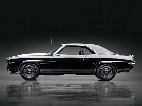 Index Of Wp Content Uploads Old Camaro 1969 Camaro HD Wallpaper Pxfuel
