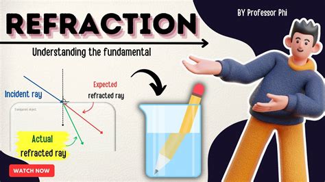 REFRACTION Why Light BEND Basics Of Refraction Explained YouTube