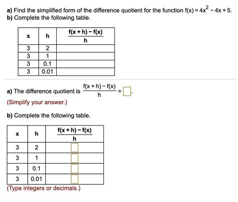 solved a find the simplified form of the difference quotient for the function f x 4x2 4x 5