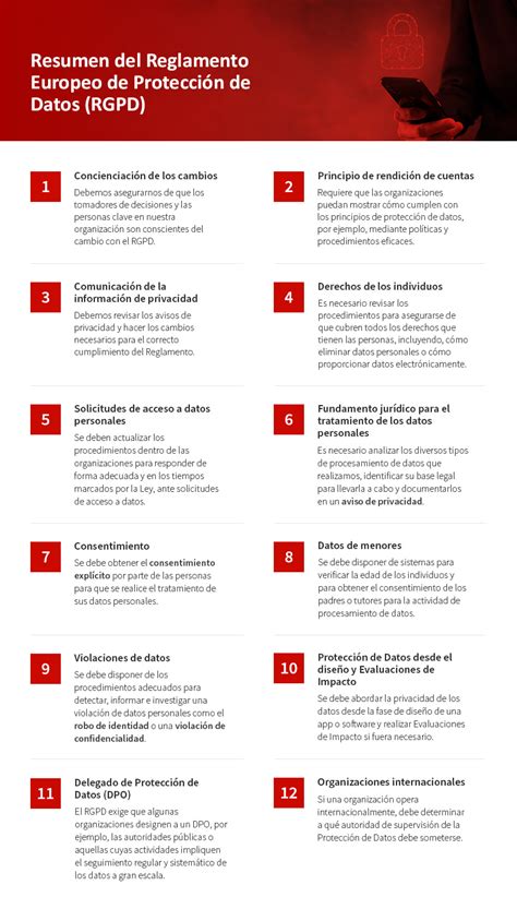 Rgpd Reglamento General De Protecci N De Datos