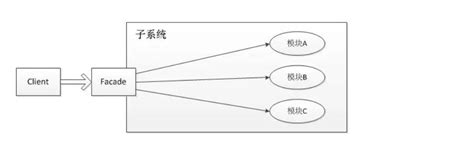 springboot整合log4j2日志全解 你樊不樊 博客园