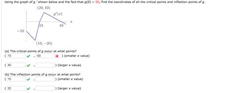 solved using the graph of g shown below and the fact that