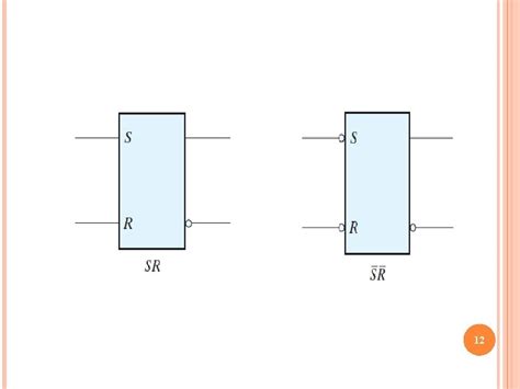 chapter five synchronous sequential logic 1 sequential circuits