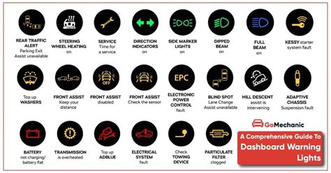 Car With A Key Warning Light