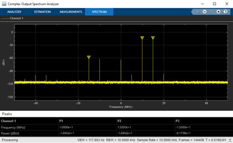 convert rf signal to baseband signal simulink mathworks france